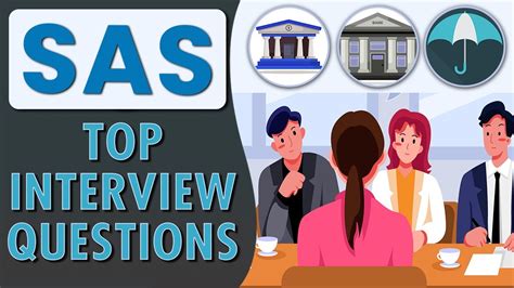 Sas Mock Interview Questions Sasprogramming Youtube