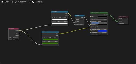 Flame Particles And Physics Simulations Blender Artists Community