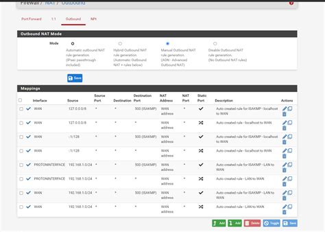 How To Assign A Vpn Connection To A Certain Ip Address Rpfsense