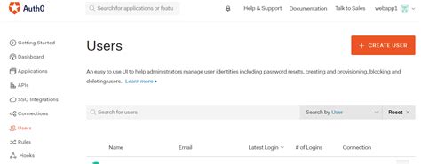 Full Stack React How To Build Your Own Blog Using Express Hooks And Postgres