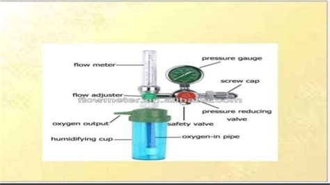 Oxygen Therapy Pptx