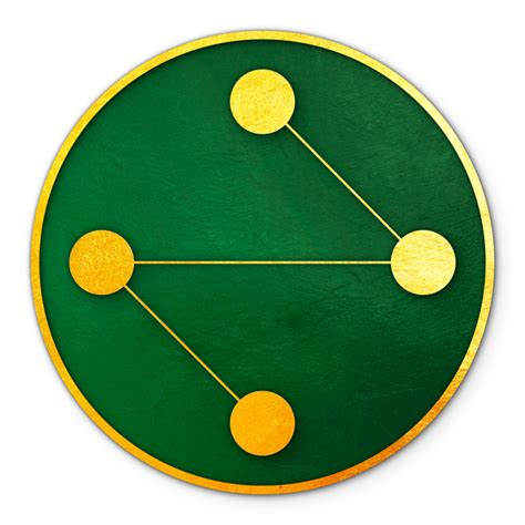 Gene Keys Community Medium