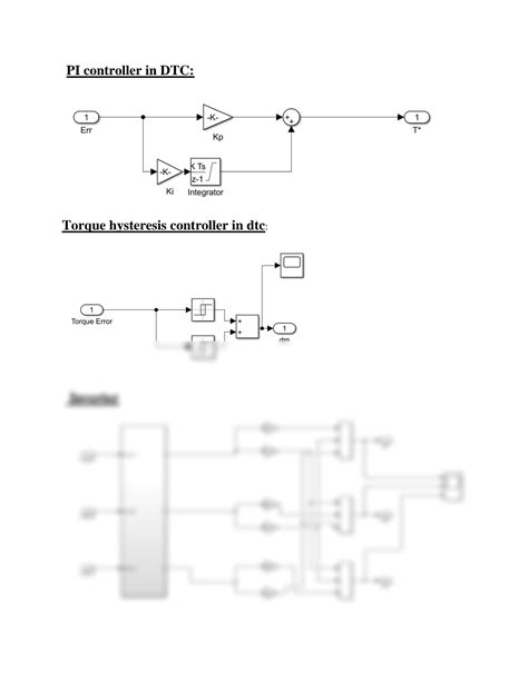 Solution Direct Torque Control Matlab Simulation Studypool