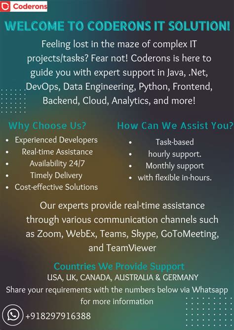 Coderons On Linkedin Jobsupport Projectsupport Support