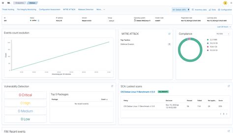 Wazuh Dashboard Components · Wazuh Documentation