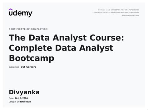 Divyanka Ojha On Linkedin Dataanalysis Udemy Learningnewskills