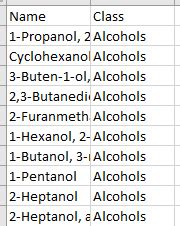 Log Scale In Pheatmap With R Stack Overflow