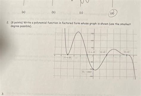 2 8 Points Write A Polynomial Function In Factored