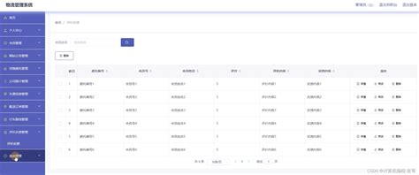 基于springboot物流管理系统的设计与实现【java毕业设计·安装调试·代码讲解·文档报告】codegencaihongycn Csdn博客