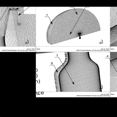 Mesh Zones And Boundary Layer Conditions Divergent Part Of Nozzle