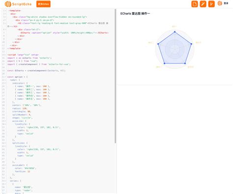 Vue3 和 Echarts 创建交互式雷达图vue3 Echarts 雷达图 Csdn博客