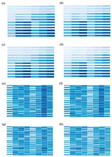Chemosensors Special Issue Functional Nanomaterial Based Gas Sensors And Humidity Sensors
