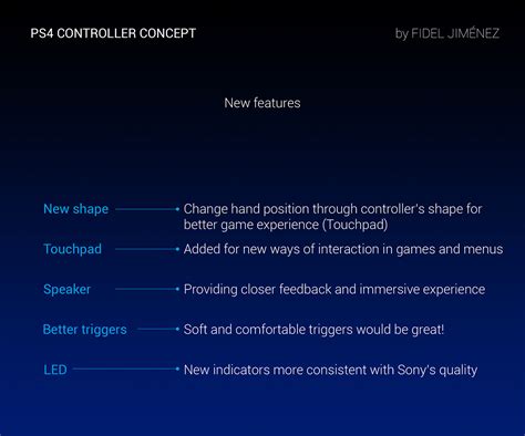 Ps4 Controller Concept Behance