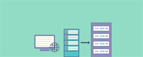 Web Application Security Indusface Blog