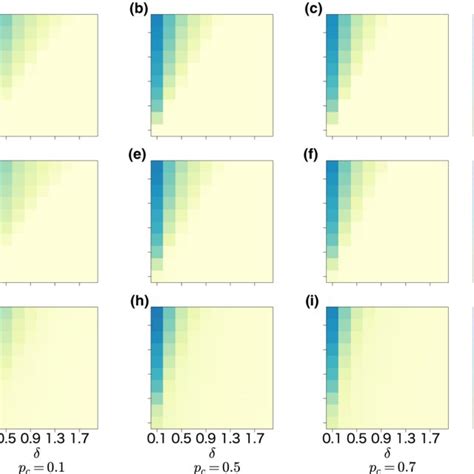 phase diagrams for the inrt models a c two dimensional lattice network