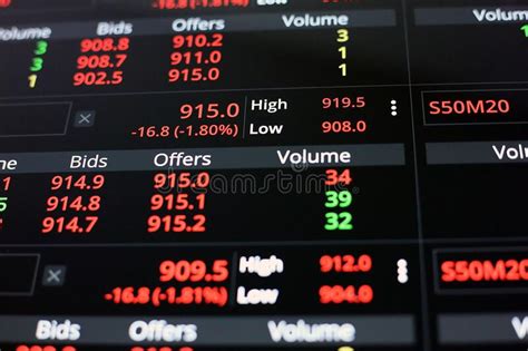 Trading Electronics Screen For Trader Stock Image Image Of Chart Finance