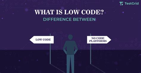 Low Code Vs No Code Which Is Right For Your Business Test Grid