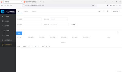 Vueelement Uispringboot搭建后端汽车租赁管理系统汽车出租系统 移动端 Git Csdn博客