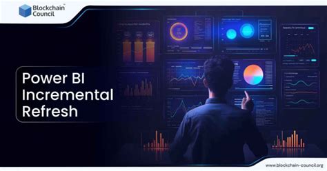 Power Bi Incremental Refresh Blockchain Council