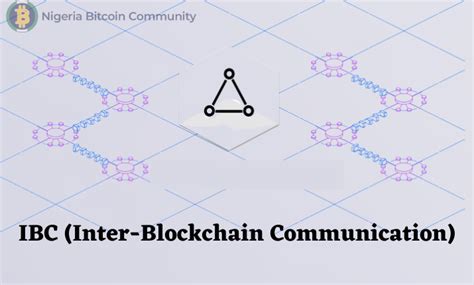 Ibc Inter Blockchain Communication Demystified