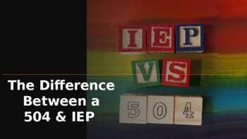 Difference Between A And IEP PPT By Courtney Higgins TPT