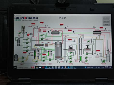 Malik Nabeel Tariq On Linkedin First Assignment Completed 🏼 I Have Design A Scada System On