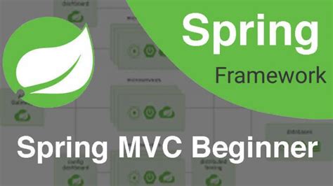 Share Free Khóa Học Java Spring MVC Tiếng Việt Cực Hay cập nhật Google Driver Link KỸ