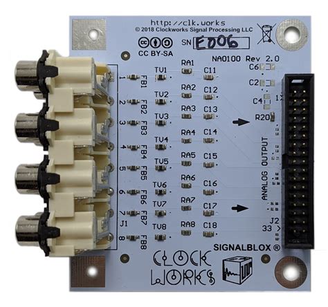analogblox external input connector modules clockworks signal processing