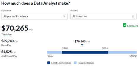 Computer Science Vs Computer Engineering Shane Hummus