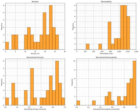 Spectral Clustering — Applied Machine Learning In Python