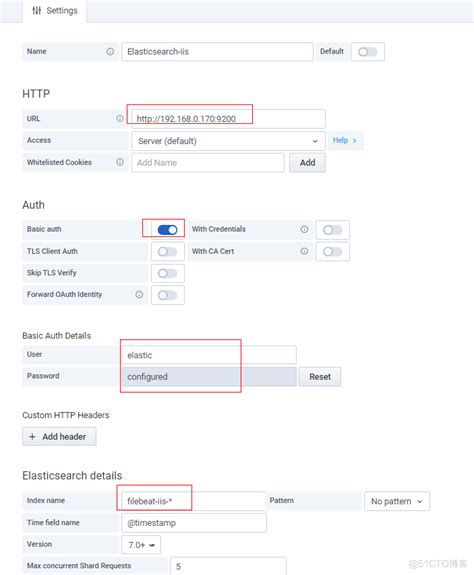 Elk监控iis Web日志grafana展示51cto博客grafana监控nginx