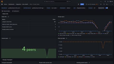 Grafana Alloy Monitoring Made Easy Grafana Labs