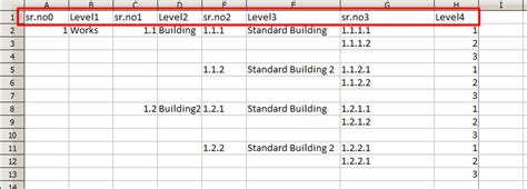 ASP NET MVC Import Item With Parent Category From Excel Stack Overflow