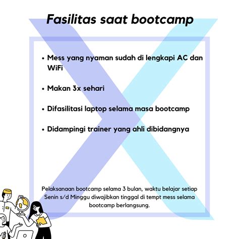 Pelatihan Mengembangkan Skill Coding Cdc Unas