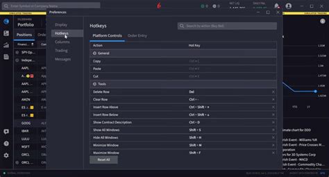 using hotkeys trading lesson traders academy