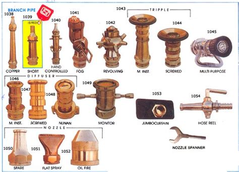 Brance Pipe At Best Price In Mumbai By Newera Industries Id 1241168773