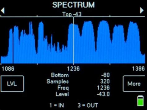 Applied Xr S2xacm 02 Satellite Signal Level Meter Module Vsat Broadcast Tvro International