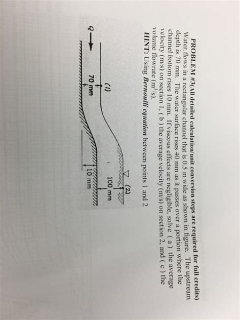 Solved Water Flows In A Rectangular Channel That Is M Chegg