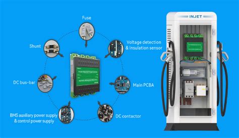 150a Dc Fast Ev Charger 60 240 Kw Commercial Dc Fast Charger Ev Dc Electric Vehicle Car Ev