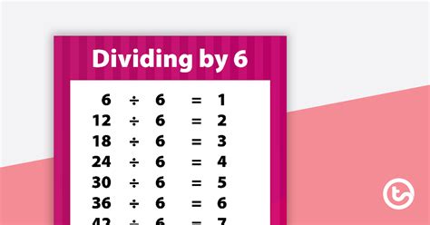 Division Facts Poster Dividing By 6 Teach Starter