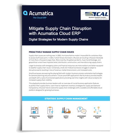 Unlocking Supply Chain Potential With Acumatica Erp