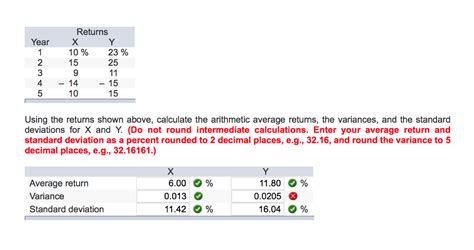 Solved Using The Returns Shown Above Calculate The
