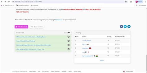 Prashant Shukla On Linkedin Weekly Contest