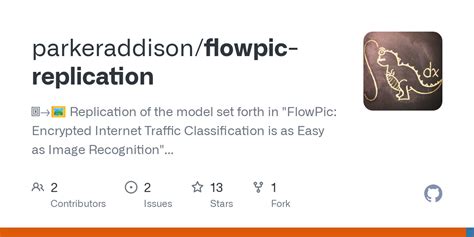 Github Parkeraddisonflowpic Replication 🛜→🖼️ Replication Of The Model Set Forth In Flowpic