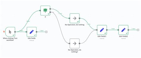 Workflow Does Not Proceed On Test Mode After If Branches Converges Ahead Questions N8n Community