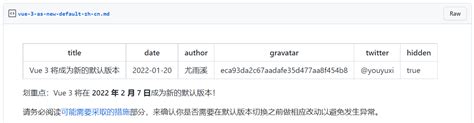 尤雨溪宣布：vue 3 将成为新的默认版本 Oschina 中文开源技术交流社区