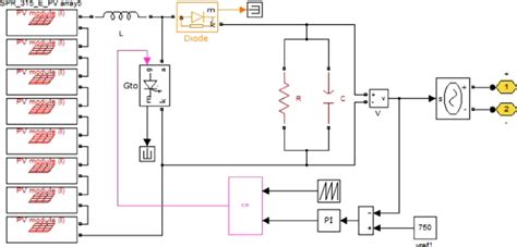 Simulink Model Of Pv Boost Chopper Download Scientific Diagram