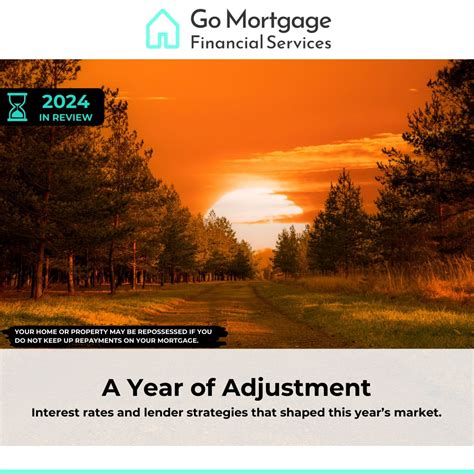 Dev Taak Cemap Cerer On Linkedin Propertytrends Mortgageadvice