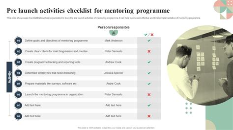 Pre Launch Activities Checklist Mentoring Programme Mentoring Plan For