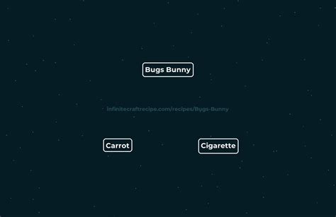 🐰 Bugs Bunny Recipe How To Make Bugs Bunny In Infinite Craft